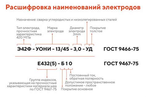 Электроды Э42: ГОСТ, технические характеристики, аналоги