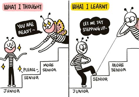 Niharika Ganpule On Linkedin Growth Career Leaders Opportunities