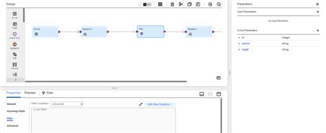 How To Loop Data Task In Taskflow To Run The Same Parameterized Mapping