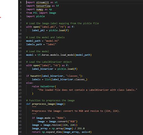 Build machine learning and deep learning models with python by Sanaabbas231 | Fiverr