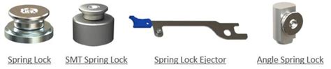 Spring Lock Series Product Fivetech