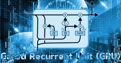 Gated Recurrent Unit Gru