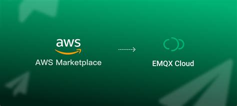 在 AWS Marketplace 上订阅 EMQX Cloud 按量计费版 EMQ