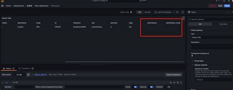 Alertstatus And Alertstatus Code Field Not Work · Issue 153 · Camptocamp Grafana Prometheus