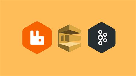 How To Scale A Nodejs Application By Habtesoft Medium