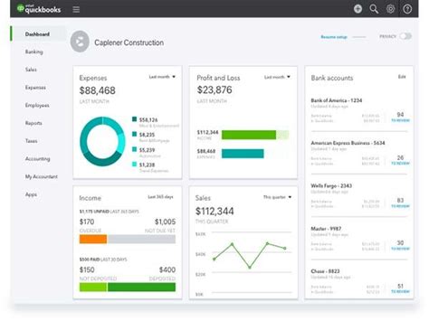 How Full Service Quickbooks Processing Helpful For Business Business By Money