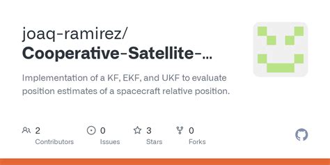 Github Joaq Ramirezcooperative Satellite Localization