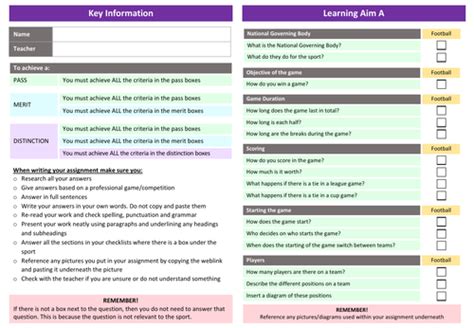 Football Unit 7 Checklists Btec Sport Teaching Resources
