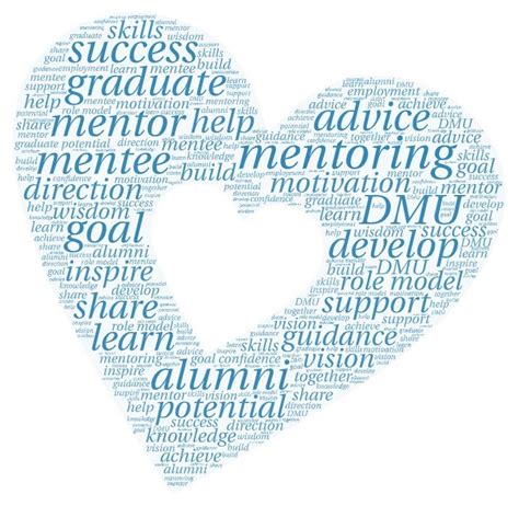 Danielle Wright On Linkedin Dmuforlife Dmu Mentoring