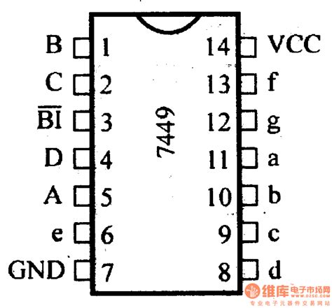 Series Digital Circuit Of LS BCD Seven Segment Decoder Driver Basic Circuit
