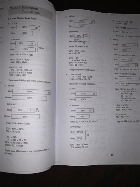 Psle Problem Sums Ratio And Percentage Hobbies And Toys Books And Magazines Assessment Books On