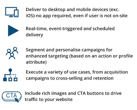 web push notifications use cases and examples xtremepush