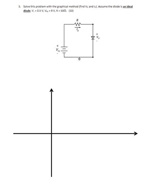 [solved] 5 solve this problem with the graphical method