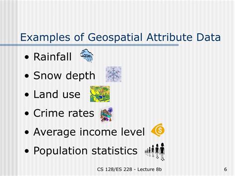 PPT Geospatial Attribute Data PowerPoint Presentation Free Download ID