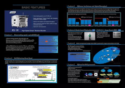 Juki Pick And Place Machine Rs 1r Pdf