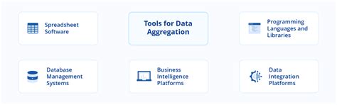 Data Aggregation Everything You Need To Know Astera