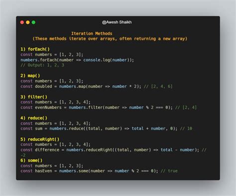 Awesh Shaikh On Linkedin Coding Programming Techtips