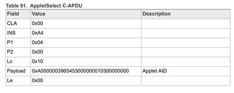 urgent problem with bare metal access to se050 edge lock nxp community