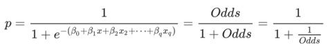Understanding Sigmoid Logistic Softmax Functions And Cross Entropy