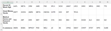 Use VSTACK And HSTACK In Excel And Google Sheets To Consolidate Lists HowtoExcel Net