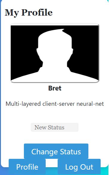 React Bootstrap Button Does Not Display Correctly On Surge Issue React Bootstrap React