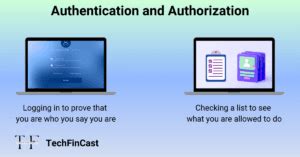 Differences Between Authentication And Authorization