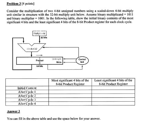 solved problem 3 [4 points] consider the multiplication of