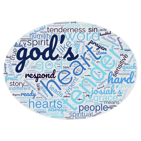 What Is A Tender Heart Explaining The Book