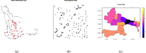 Figure 1 From Bayesian Gaussian Models For Point Referenced Spatial And Spatio Temporal Data
