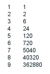 Ciclos O Bucles Anidados DescartesJS