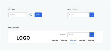Building A Unified Design Language With Design Systems