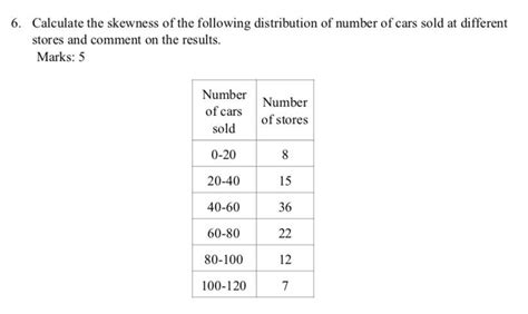 Solved 6 Calculate The Skewness Of The Following