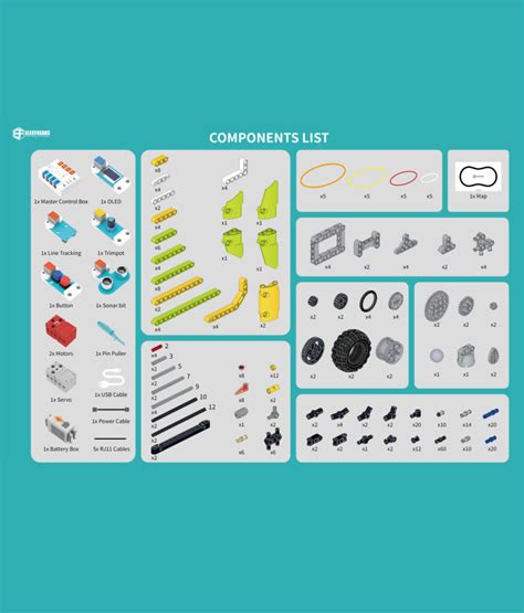 Elecfreaks Nezha A Inventors Kit Caps Compatible Amazeballs