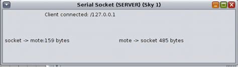 Connection Serial Socket With Client Download Scientific Diagram