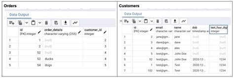 Spring JPA Entities Cheat Sheet DEV Community