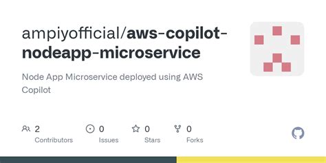 Github Ampiyofficialaws Copilot Nodeapp Microservice Node App