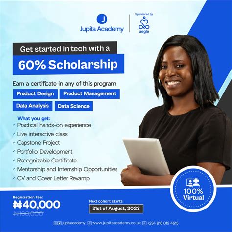 Jupita Academy On Linkedin Aeglehealth Productdesign Datascience Techeducation Techacademy