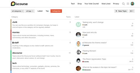 Useful Discourse Plugins Forum And Website Endeavouros