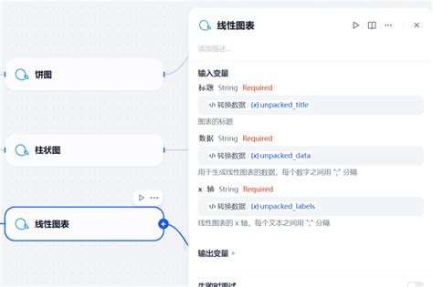 【dify实战】基于dify数据库echarts搭建了一个能“听懂”人话的数据可视化助手！（含自然语言转sql）rookie插件模型无法