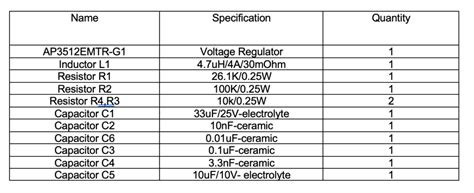 How Do Dc Dc Converters Work