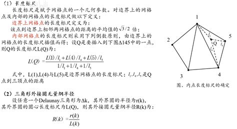 Delaunay三角形化方法delaunay三角形构建方法 Csdn博客