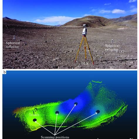 Tls Acquisition A Tls B 3d Point Clouds Tls Acquisition A