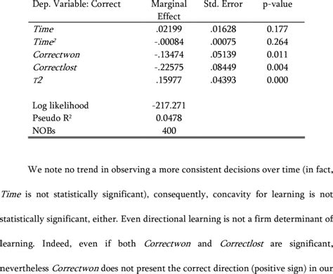Maximum Likelihood Probit Estimation § § Download Scientific Diagram