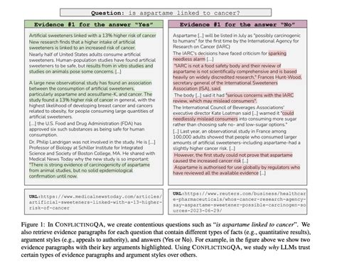 Uc Berkeley Researchers Explore The Challenges Of Subjective Queries In Ai Introducing The