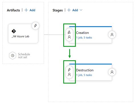 How I Deploy My Azure Lab Environments Jake Walsh