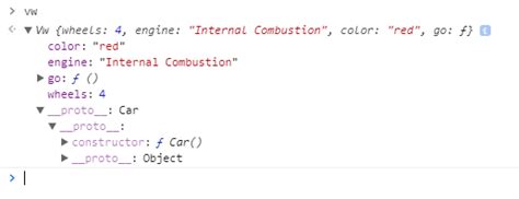 Javascript ‘classes And Prototypal Inheritance By Michael Ries