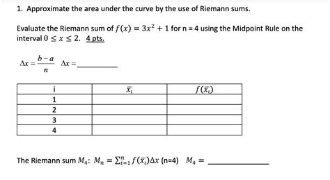 Solved Approximate The Area Under The Curve By The Use Of Chegg