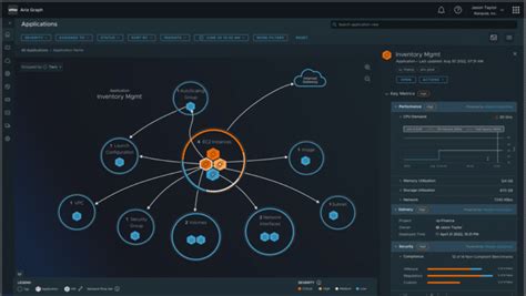 vmware aria multi cloud management portfolio unveiled