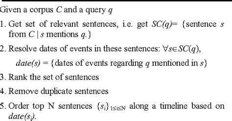 figure 1 from query based event extraction along a timeline semantic