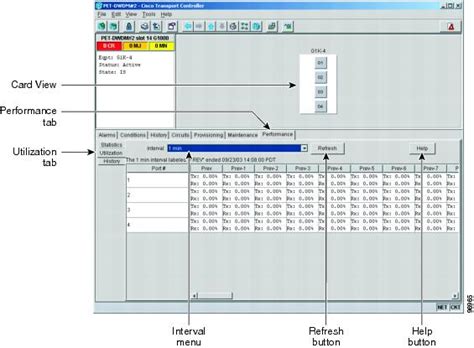 Cisco ONS 15454 Procedure Guide Release 4 6 Chapter 10 Monitor Performance Cisco ONS 15454